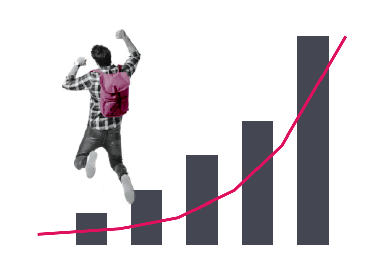 Atlas Financial Group – Financial strategies that fit and grow with you!